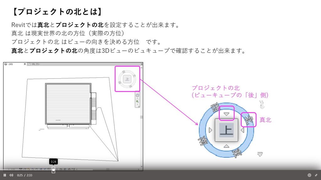 BIMで拓く空間プロデュースの世界| 空間と体験の可能性を追求するメディア「nomlog（ノムログ）」 | 株式会社乃村工藝社