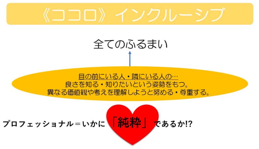 nomlog TALKインクルーシブで地域が、社会が、世界が変わる | 空間と体験の可能性を追求するメディア「nomlog（ノムログ）」 | 株式会社乃村工藝社